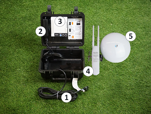 Wireless Camera "Pressbox Control" Setup Guide – Sport Scope
